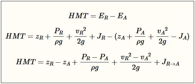 Hydraulique - Pompages